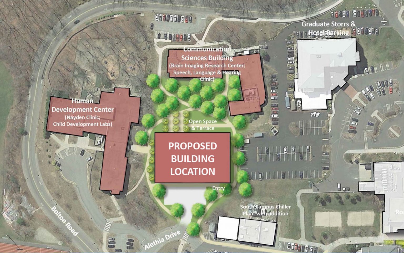 New School of Nursing Building | University Planning, Design and ...