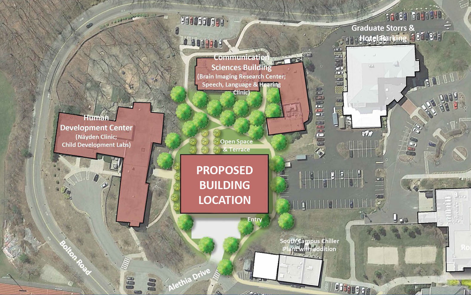 New School University Center